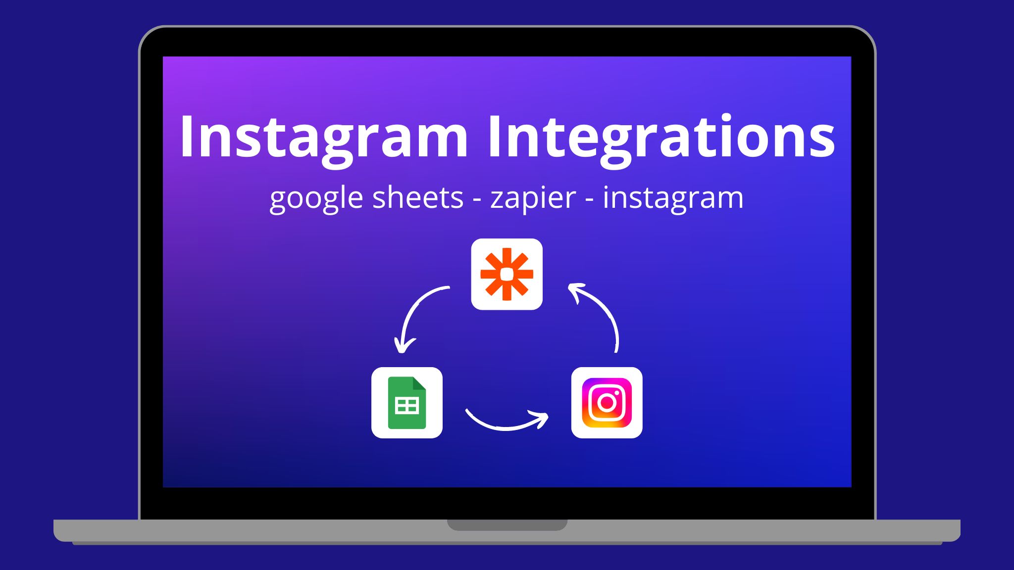 How to integrate the Instagram-Google Sheets bundle using Zapier?